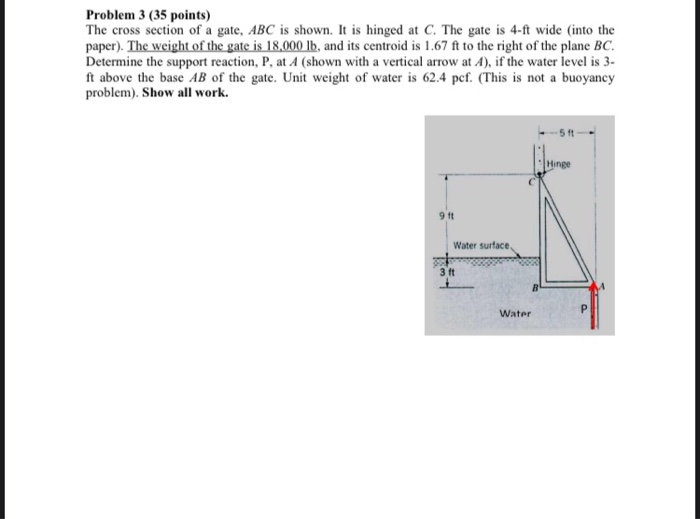 Solved Problem 3 (35 points) The cross section of a gate, | Chegg.com