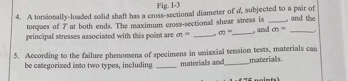 Solved Fig. I-34. ﻿A torsionally-loaded solid shaft has a | Chegg.com