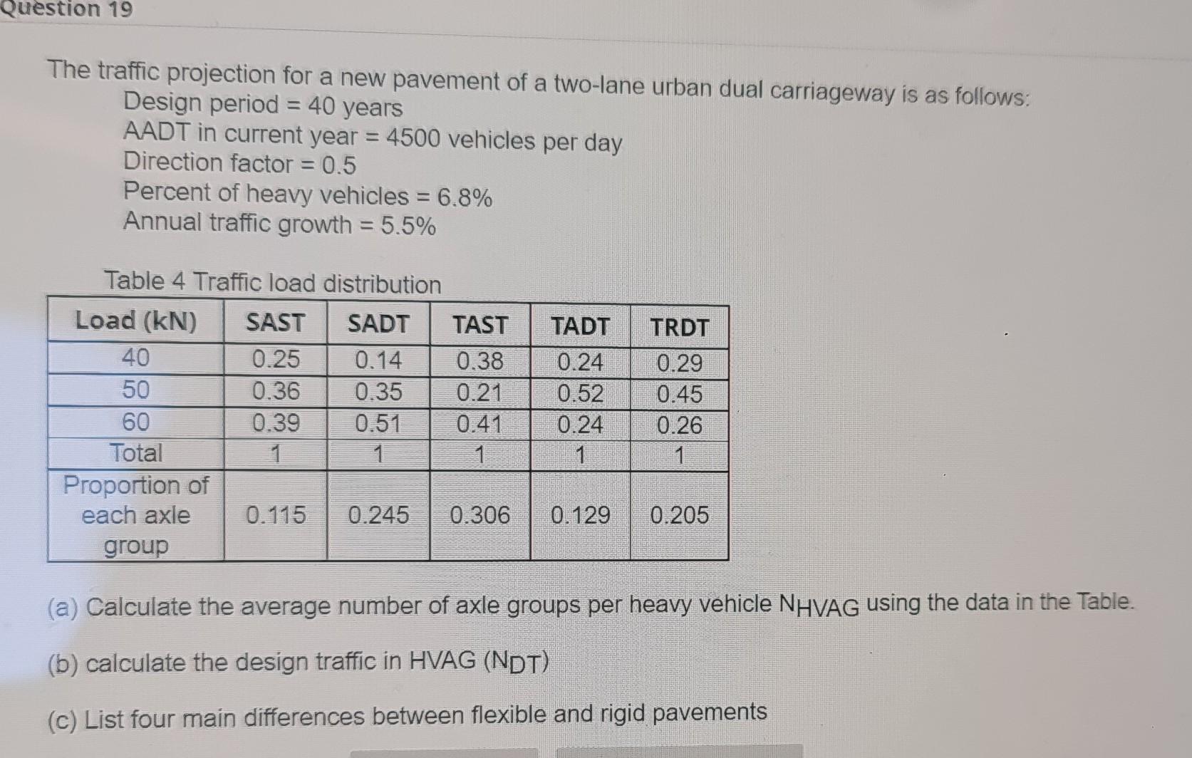Solved The traffic projection for a new pavement of a | Chegg.com