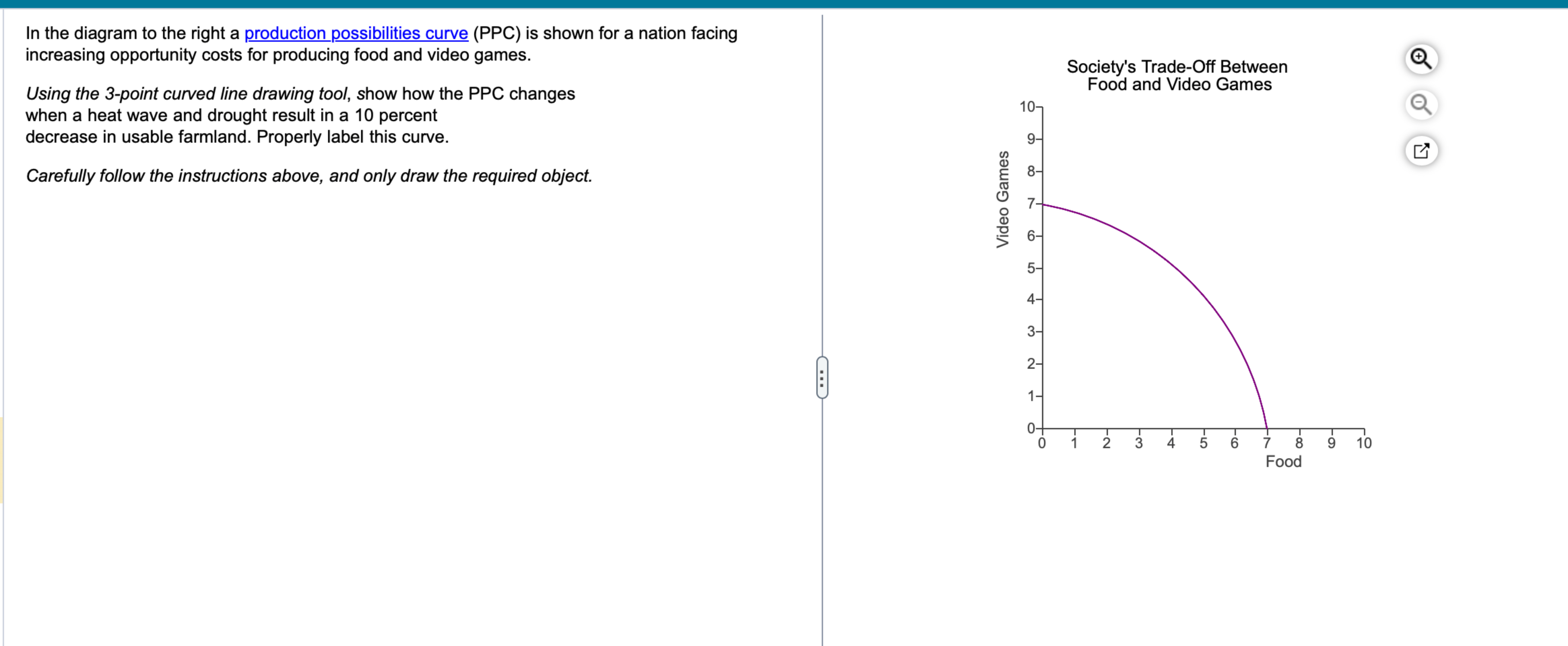Solved In the diagram to the right a production | Chegg.com