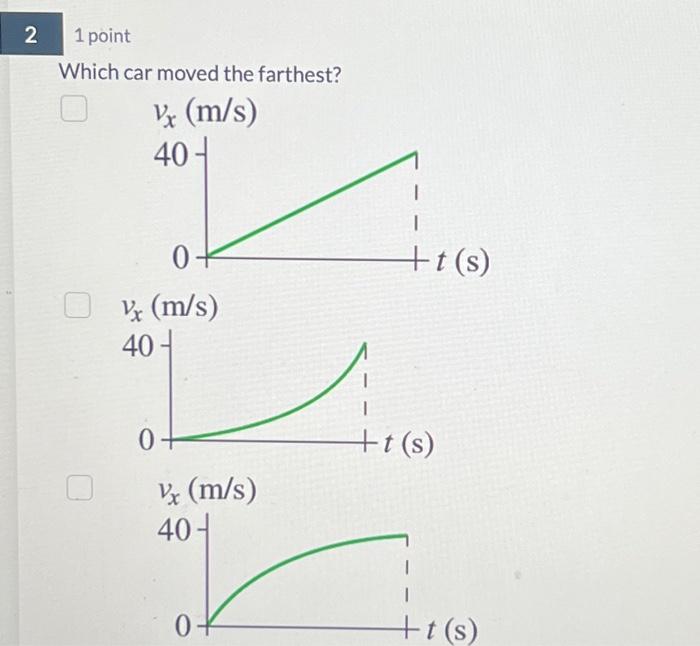 Solved The above dots show a Tesla in equal time intervals. | Chegg.com