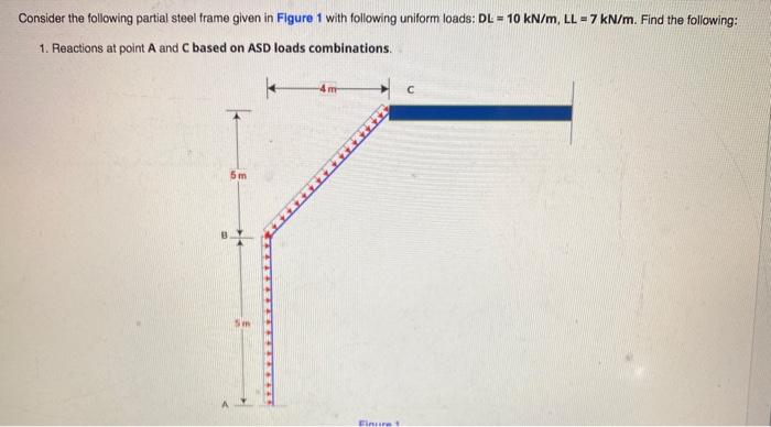 Solved Consider the following partial steel frame given in | Chegg.com