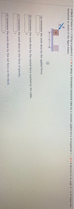 Solved A block of mass m 2 .50 kg is pushed d = 2.30 malong | Chegg.com