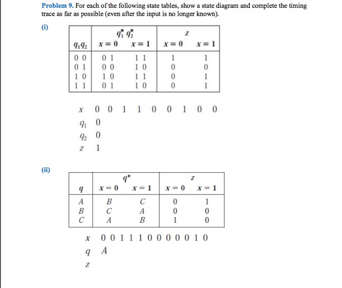 Solved Problem 9. For each of the following state tables, | Chegg.com