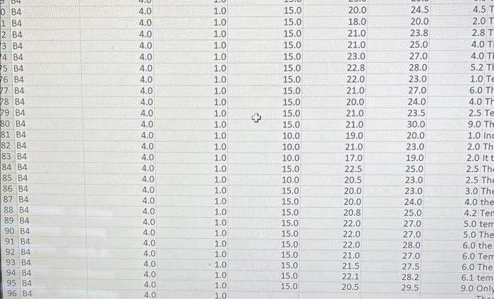 Solved 2c) Consider Experiment B in which the variable VH,0 | Chegg.com