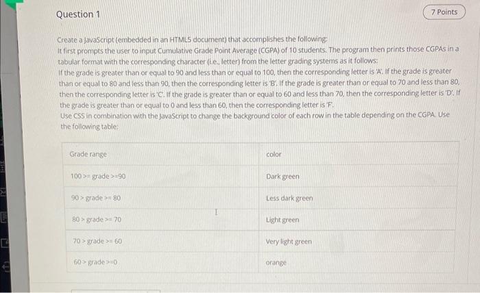 Solved I Want The Code In Html Javascript Css Everything