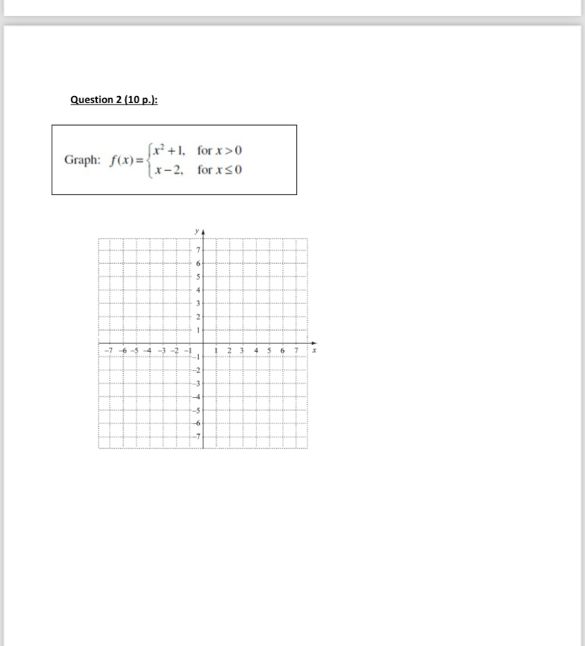 Solved Question 2 (10 ﻿p.):Graph: | Chegg.com