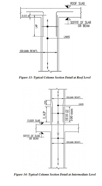 Solved Q5 For the substructure elements of GRID C, [9] Q5a | Chegg.com