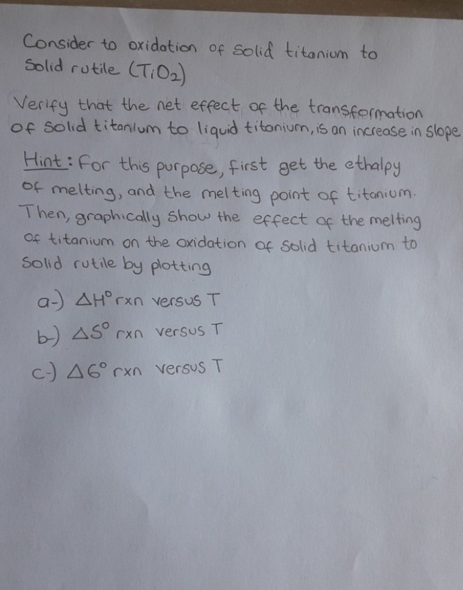 Solved Consider to oxidation of solid titanium to solid | Chegg.com