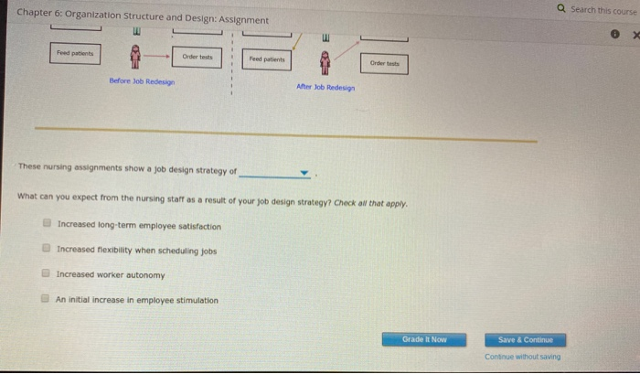 Solved Search this course Chapter 6: Organization Structure | Chegg.com