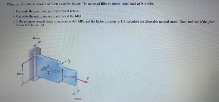 Solved Plates below contains a hole and fillets as shown | Chegg.com
