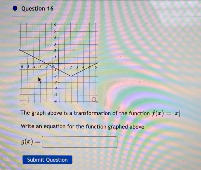 Solved Question 13 Write an equation for the function | Chegg.com