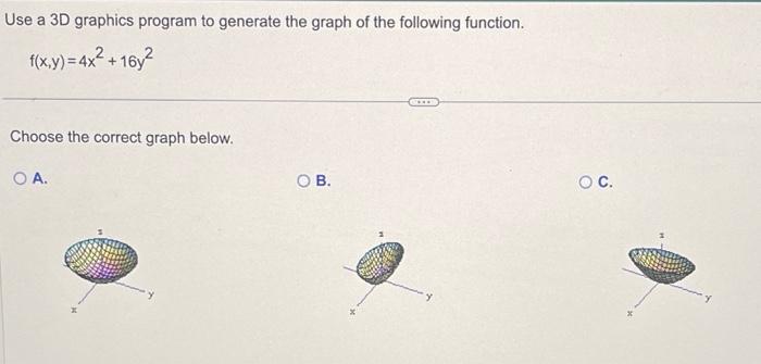 Solved Use a 3D graphics program to generate the graph of | Chegg.com