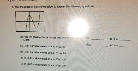 Solved Use the graph of f(x) ﻿shown below to answer the | Chegg.com
