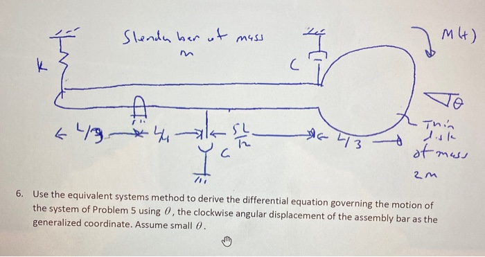 Solved the diagram is from problem 5. derive the | Chegg.com