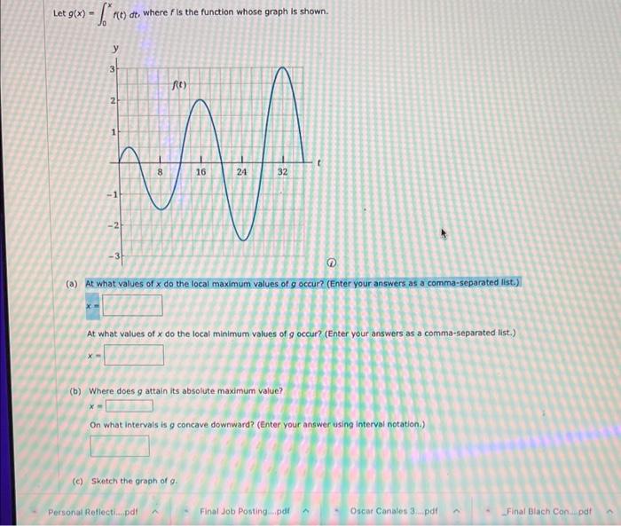 Solved Let g(x)=∫0xf(t)dt, where f is the function whose | Chegg.com