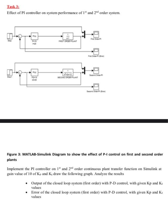 Solved could you please do for me task 1,2 and 3 in simulink | Chegg.com