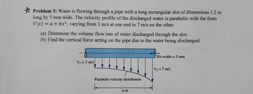 Solved Problem 3: Water is flowing through a pipe with a | Chegg.com