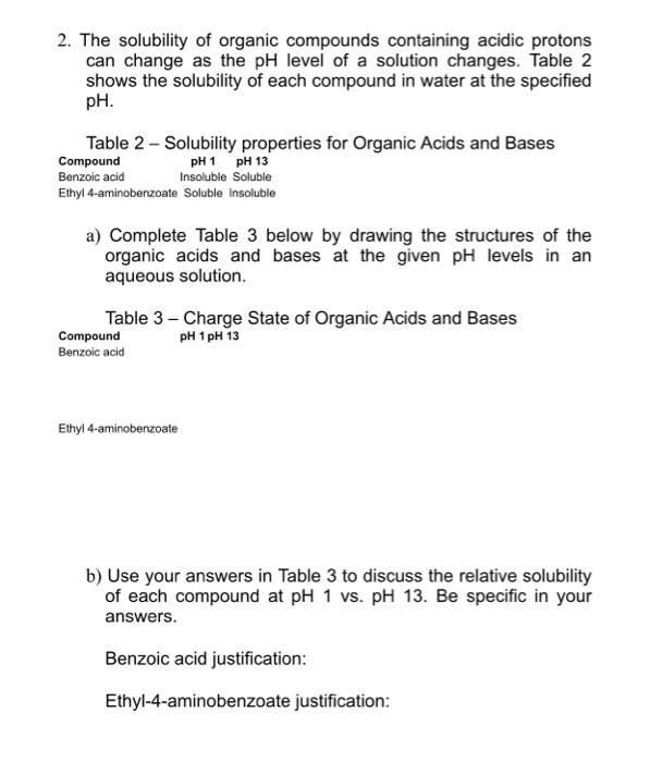 Solved The solubility of organic compounds containing acidic | Chegg.com