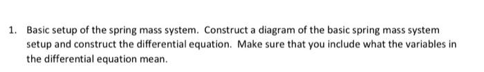 Solved 1. Basic setup of the spring mass system. Construct a | Chegg.com