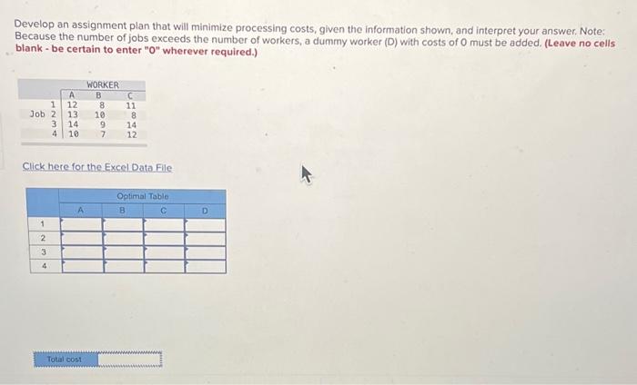 Solved Develop an assignment plan that will minimize | Chegg.com