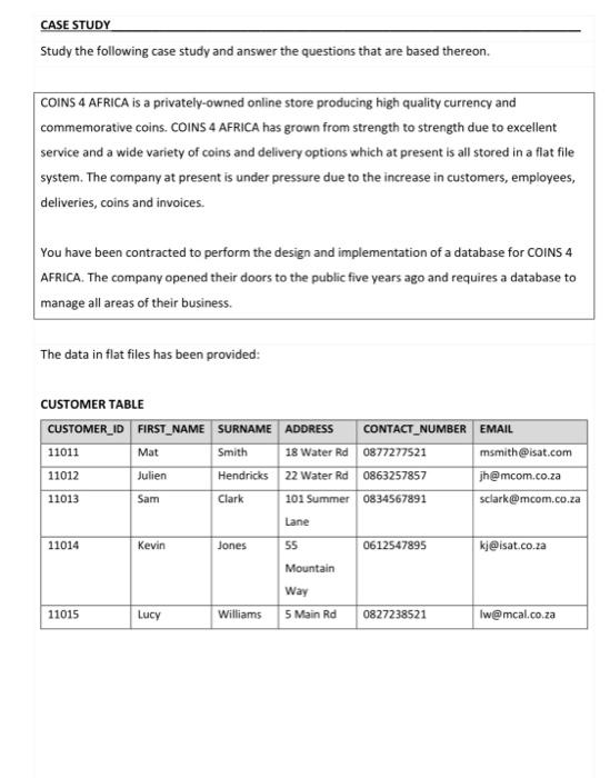 Solved Question 9. Create a PL/SQL query to display the | Chegg.com