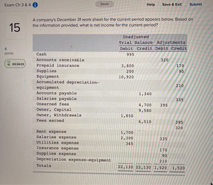 Solved Exam Ch 3 & 4 A Saved Help Save & Exit Submit 15 A | Chegg.com
