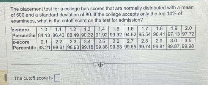 Solved The placement test for a college has scores that are | Chegg.com