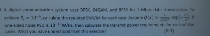Solved A digital communication system uses BPSK, 64QAM, and | Chegg.com