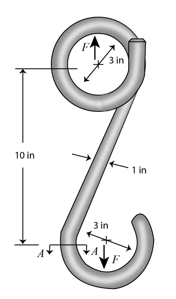 Solved: Chapter 3 Problem 73P Solution | Shigley's Mechanical Engineering Design 8th Edition ...