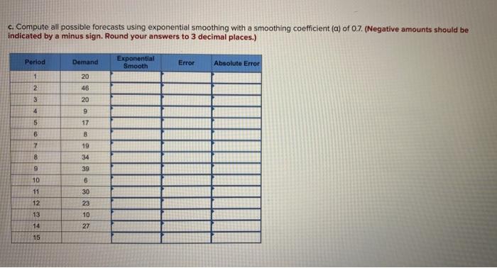 Respond to each of the items using the following time | Chegg.com