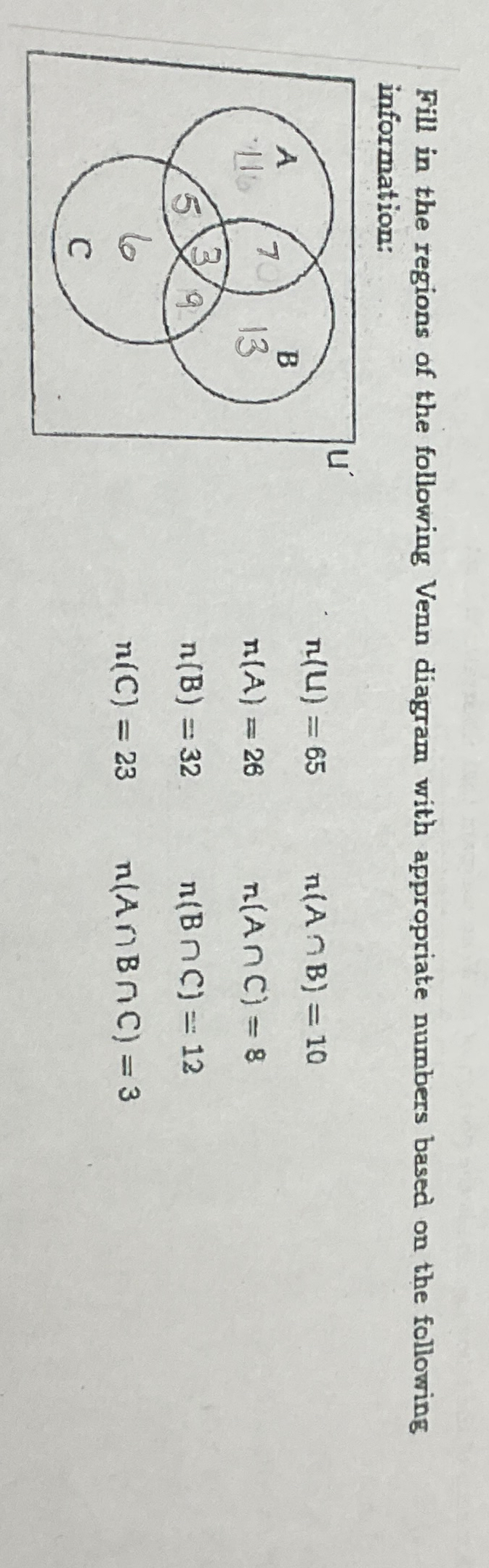 Solved Fill in the regions of the following Venn diagram | Chegg.com