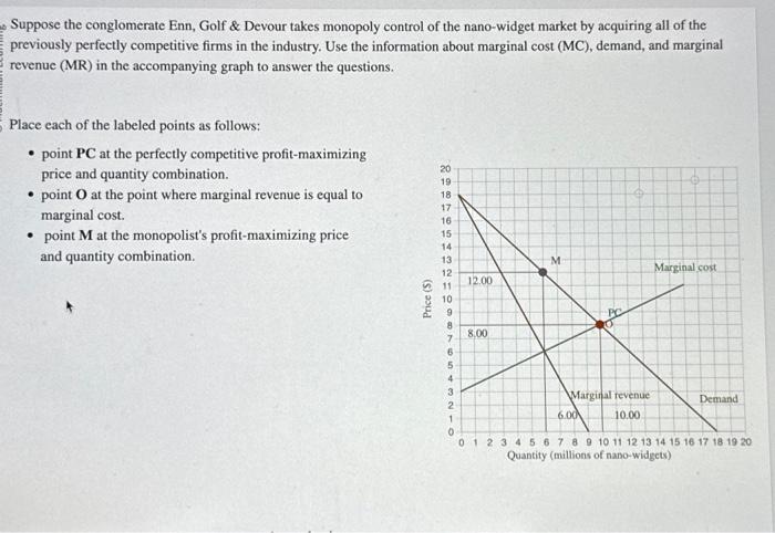 Solved Suppose the conglomerate Enn, Golf \& Devour takes | Chegg.com