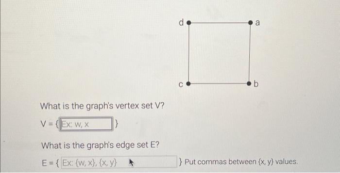 Solved What is the graph's vertex set V? V = {EX: W, X |} | Chegg.com