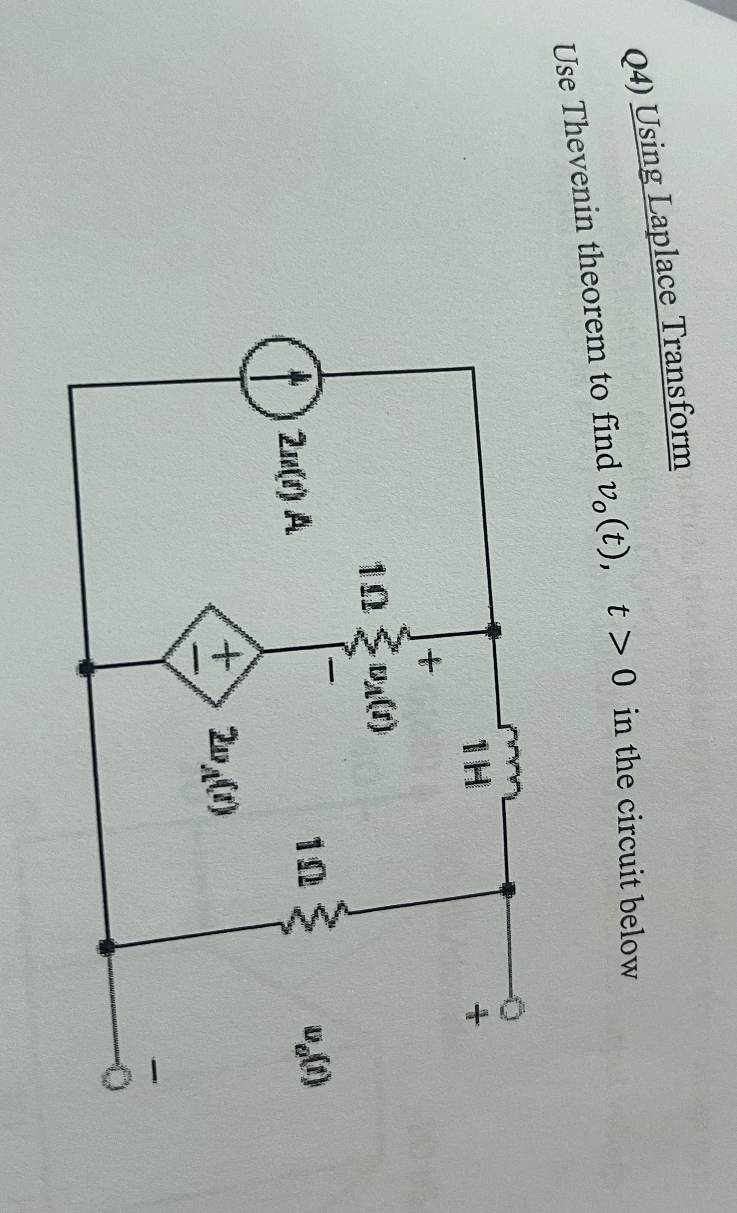 Solved Q4) ﻿Using Laplace TransformUse Thevenin theorem to | Chegg.com
