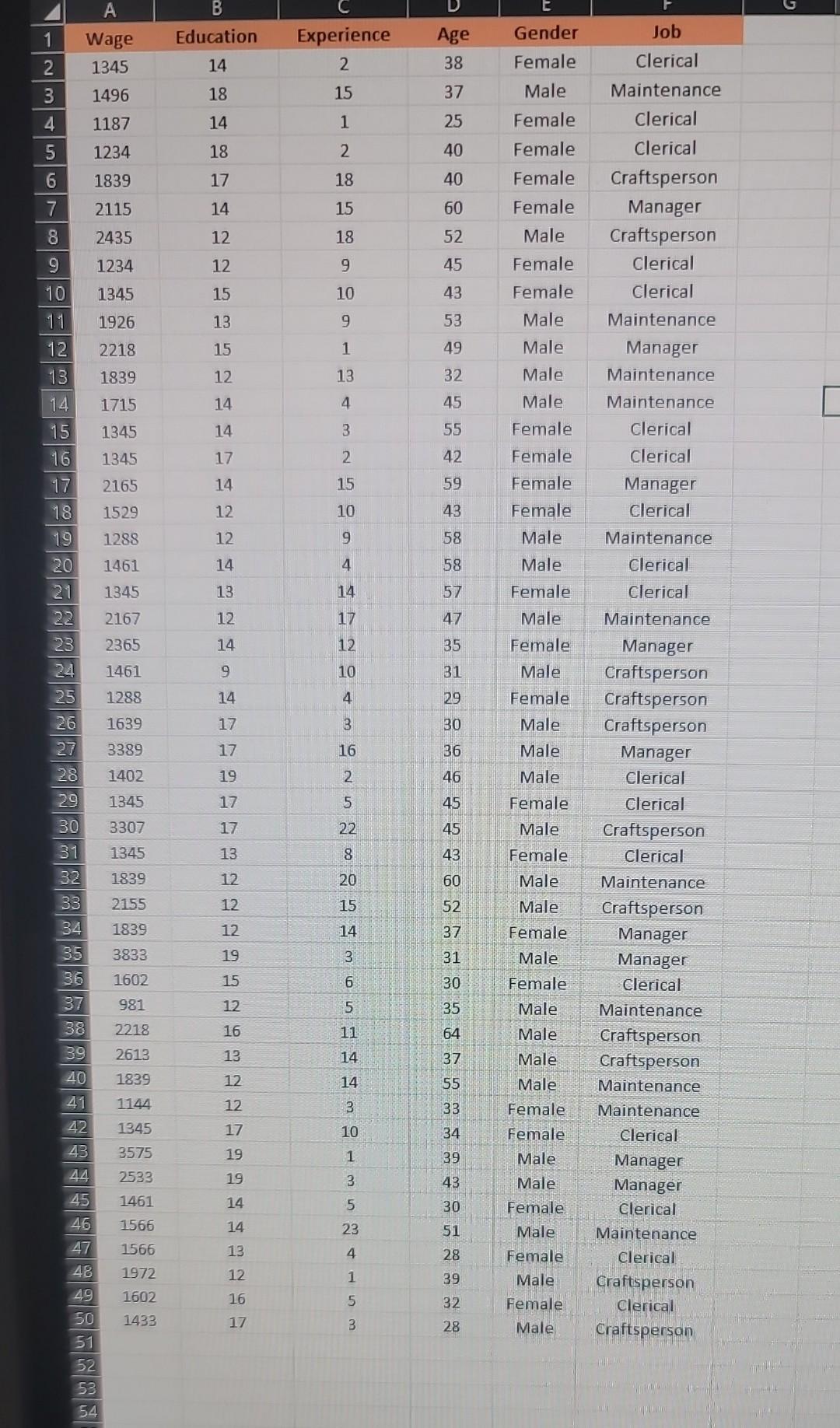 2. Open the file BUSA 3000 DATA FOR TOPIC 8 PraCTICE | Chegg.com