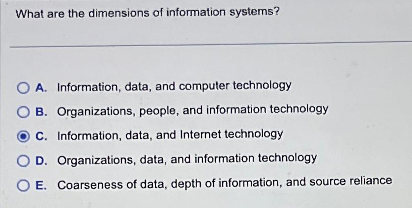 Solved What are the dimensions of information systems?A. | Chegg.com