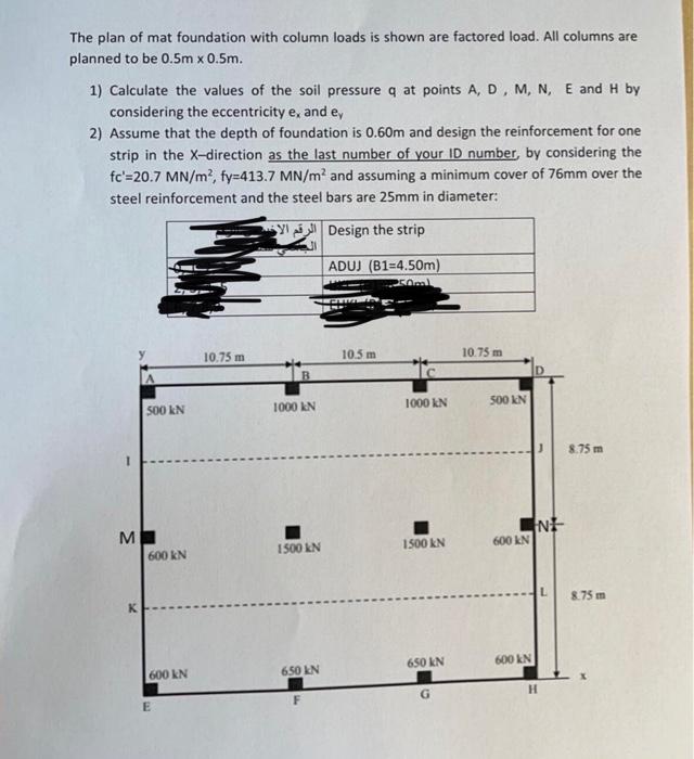 Solved The plan of mat foundation with column loads is shown | Chegg.com