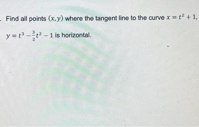 Solved Find all points (x,y) where the tangent line to the | Chegg.com