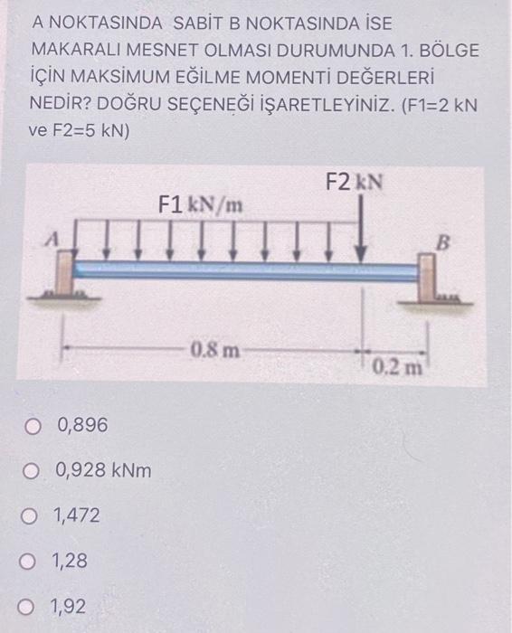 Solved A NOKTASINDA SABIT B NOKTASINDA ISE MAKARALI MESNET | Chegg.com