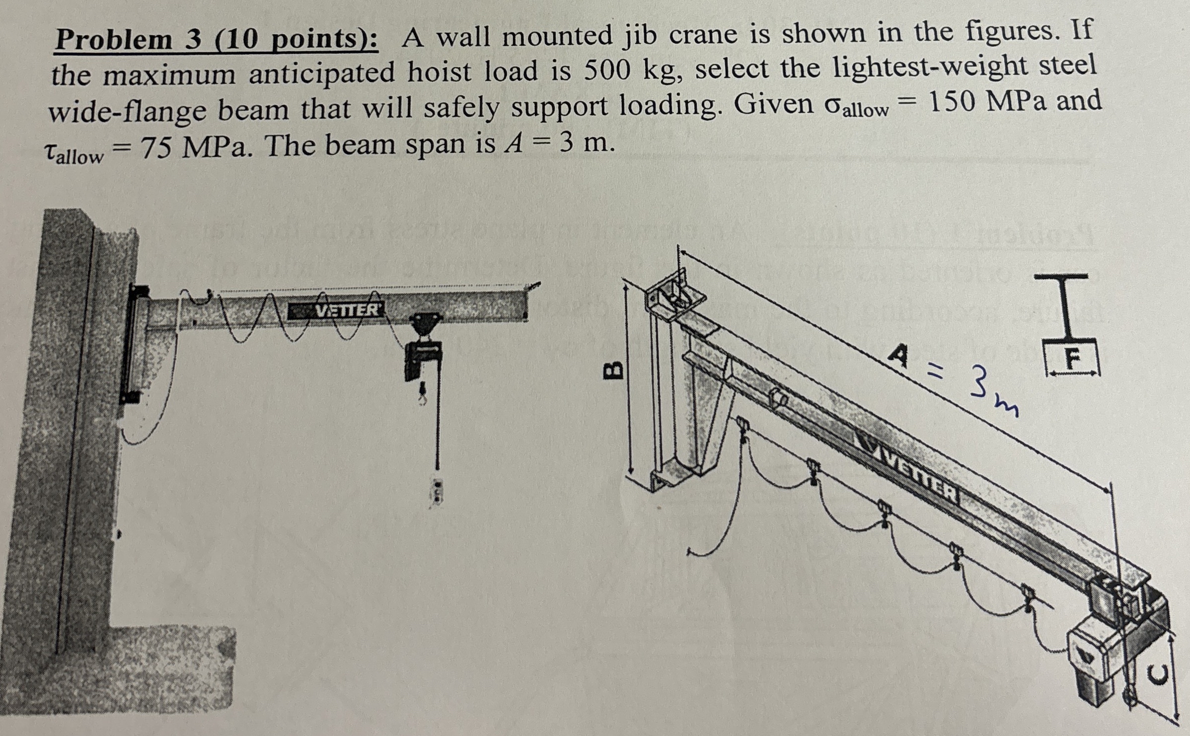 Solved Problem 3 ( 10 ﻿points): A wall mounted jib crane is | Chegg.com