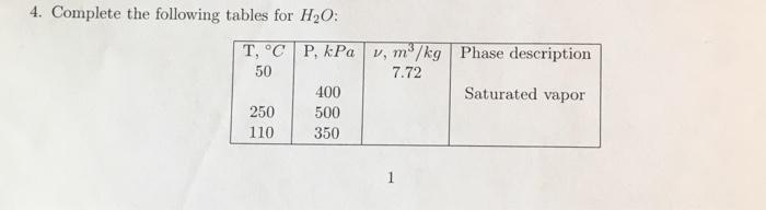 Solved 4. Complete the following tables for H20: T, °C P, | Chegg.com