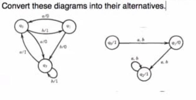 Solved Convert these diagrams into their alternatives. 0 90 | Chegg.com