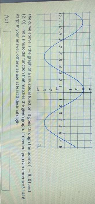 Solved The curve above is the graph of a sinusoidal | Chegg.com