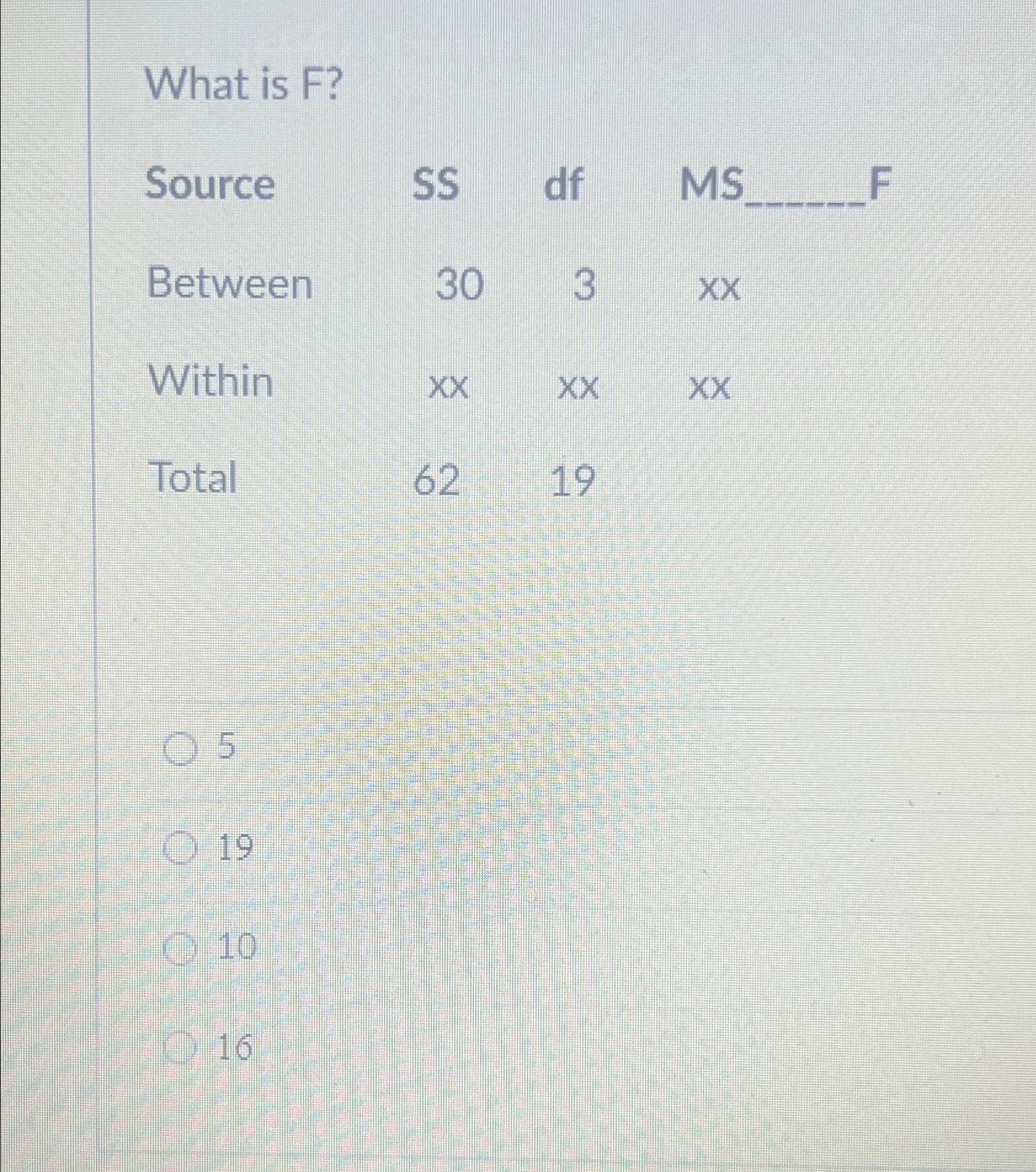Solved What is F ?\table[[Source,SS,df,MS],[Between,30,3,× | Chegg.com