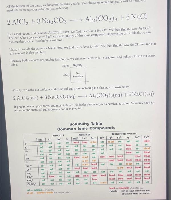 Solved CHEM 3L Double Displacement Reaction Lab - Online | Chegg.com