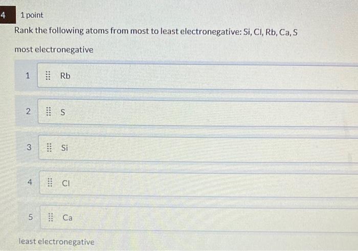 Solved 1 point Rank the following atoms from most to least | Chegg.com