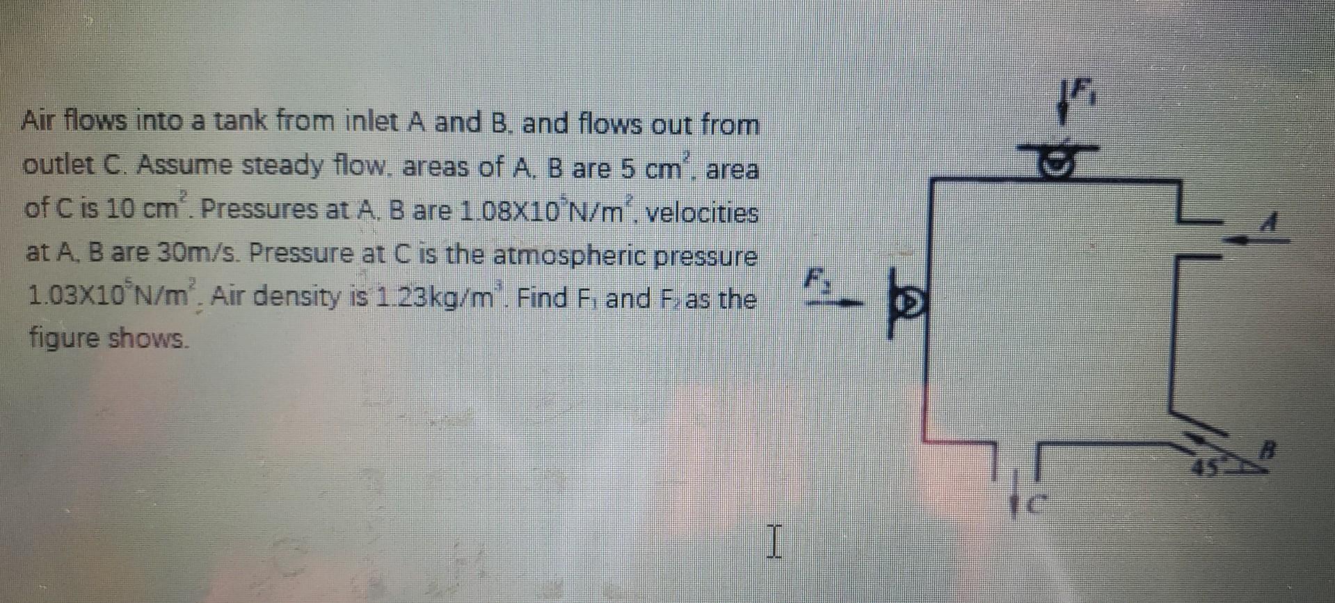 Solved Air flows into a tank from inlet A and B, and flows | Chegg.com