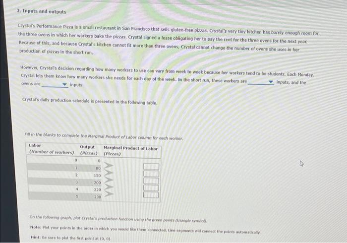 Solved 2. Inputs and outputs Crystal's Performance Pizza is | Chegg.com