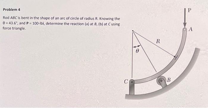 Solved Rod ABC is bent in the shape of an arc of circle of | Chegg.com